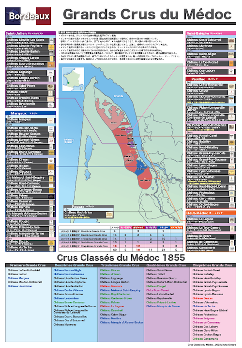 France_Bordeaux_Médoc MAP ボルドー（メドック）格付けポスター - 【ワンストップ独習・ソムリエ試験対策資料】2022 ...